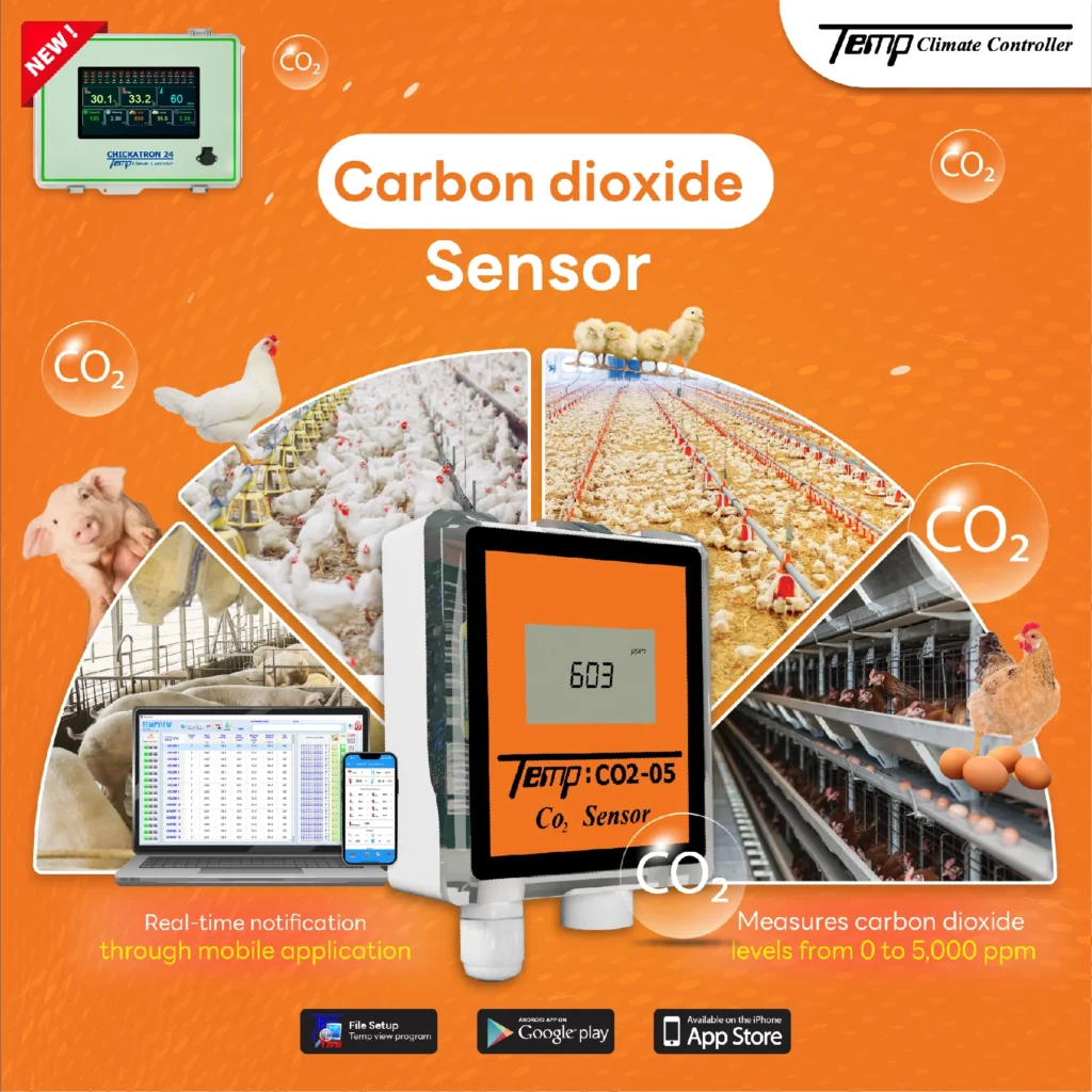 Carbon Dioxide Sensor CO₂ Sensor for Poultry House Air Siam Water Flame